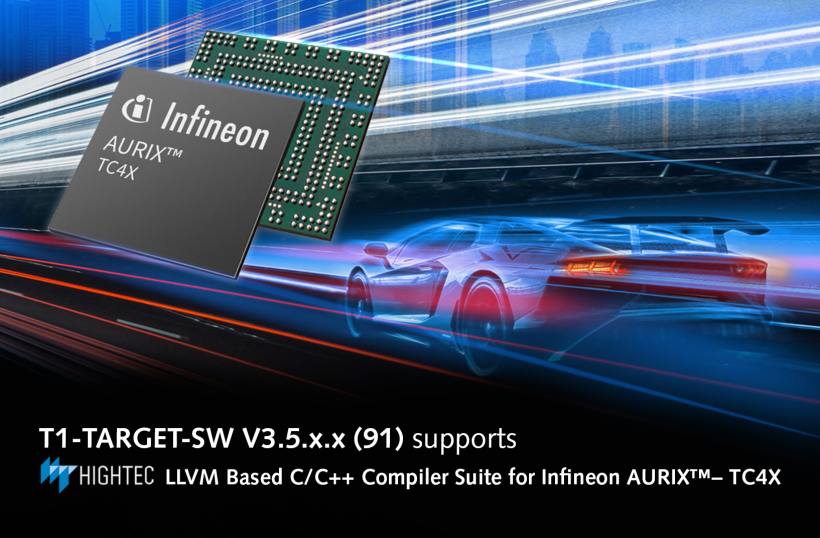 Home / GLIWA embedded systems